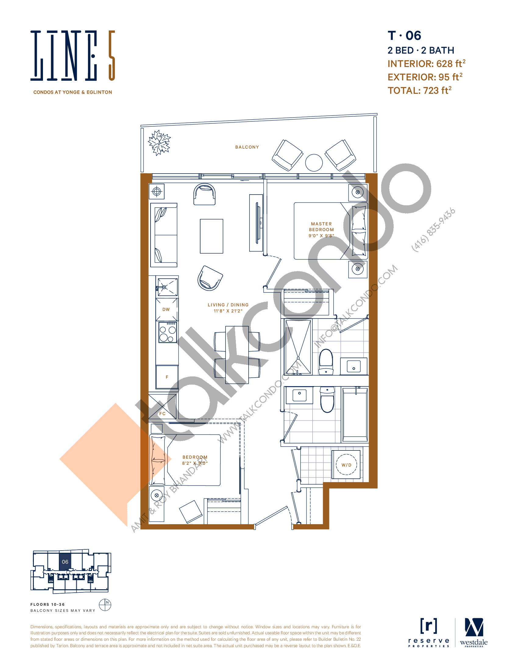 Line 5 Condos – TalkCondo