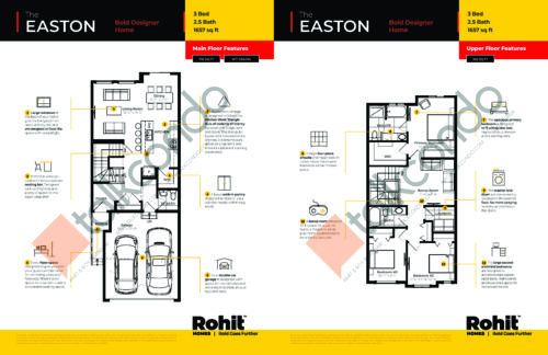Heartland by Rohit Homes | Floor Plans, Prices, Availability - TalkCondo